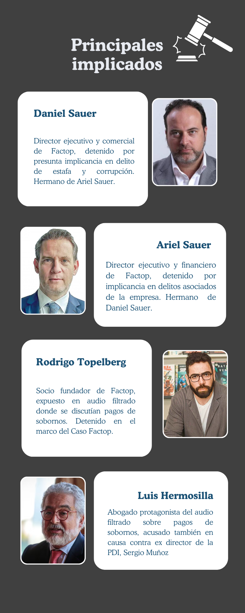 Corrupción y boletas falsas: las claves para entender el Caso Factop y ...